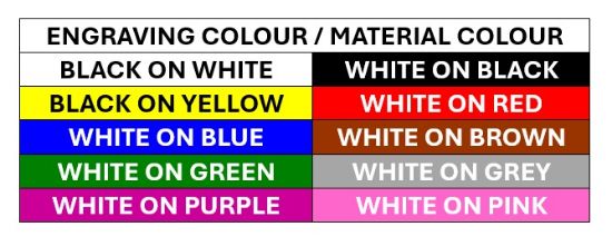 Custom Valve ID Tags | Universeal UK